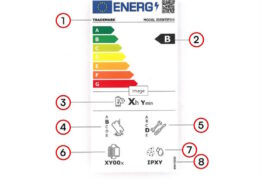 Apprenez à déchiffrer un code barres.